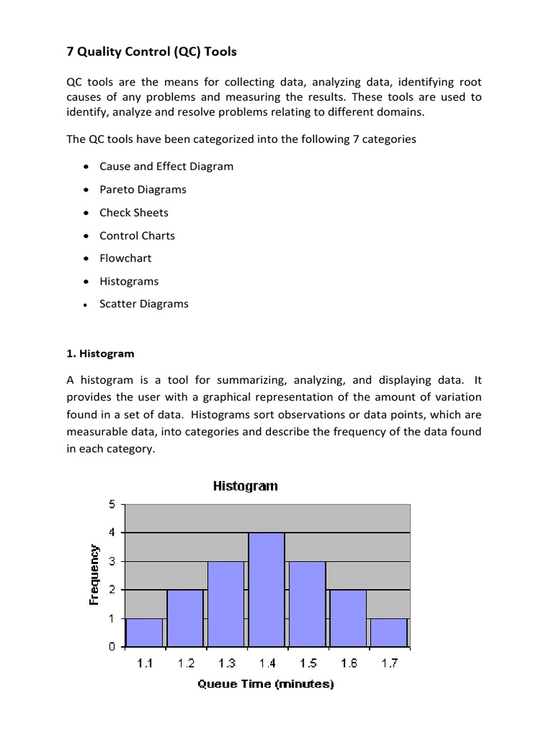 7 Essential Quality Control Tools | PDF | Quality Management System ...