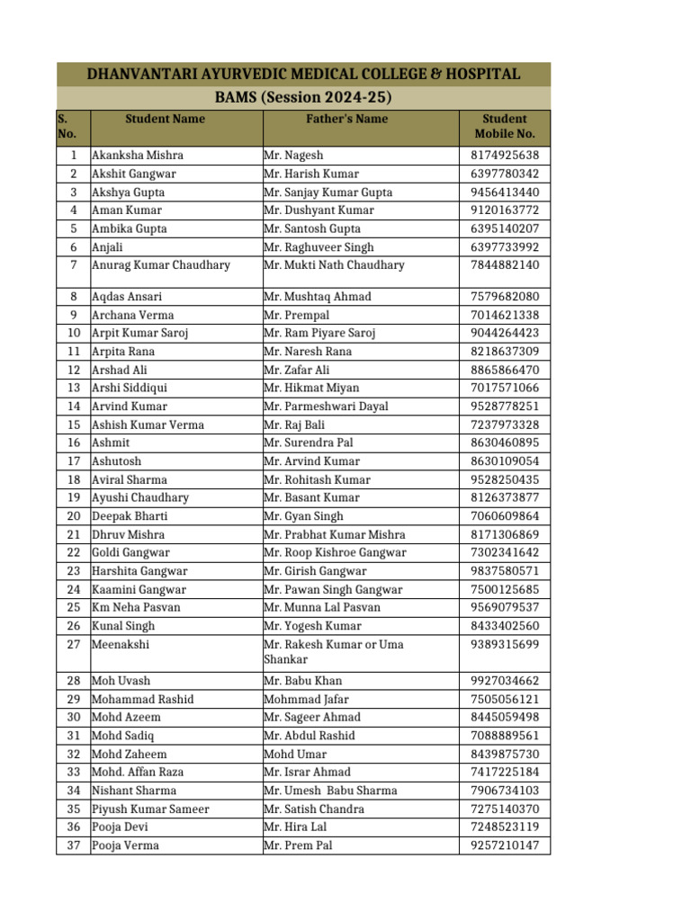 BAMS Students Detail 2024 29 | PDF