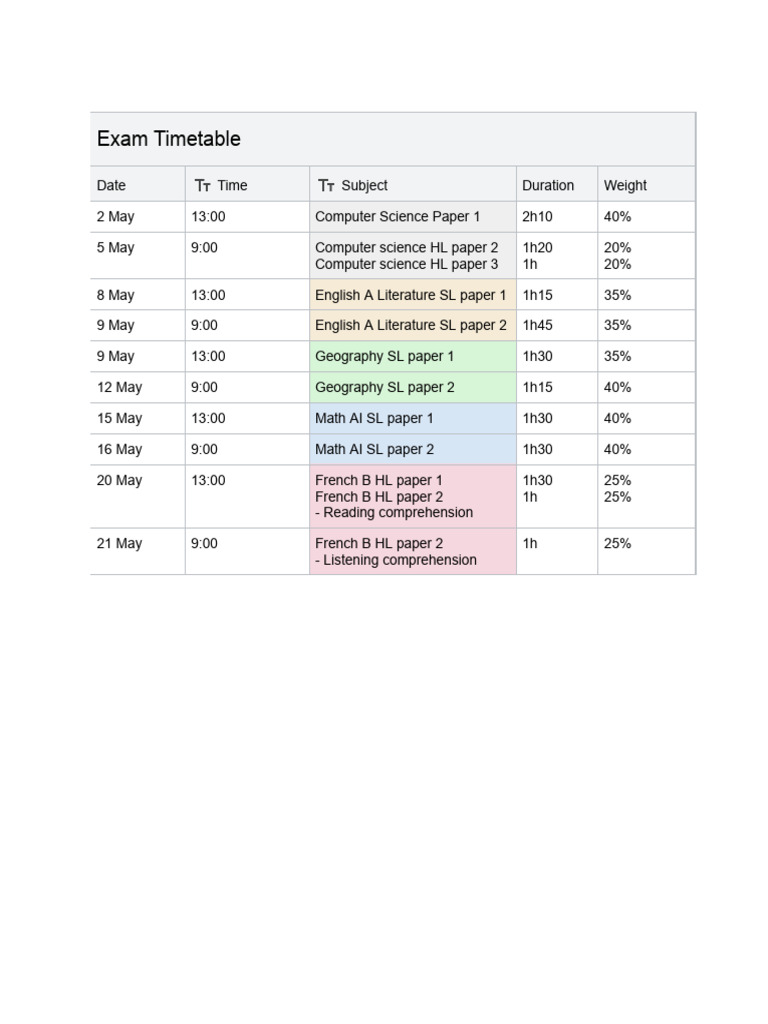 Exam Timetable | PDF