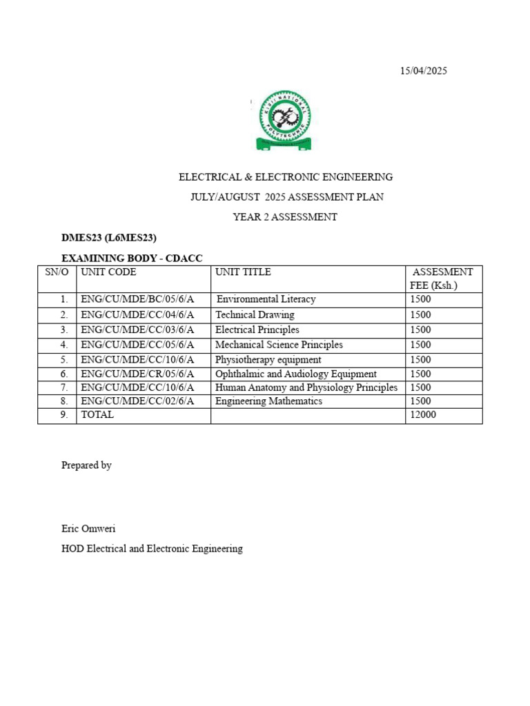 Assessment Plan | PDF