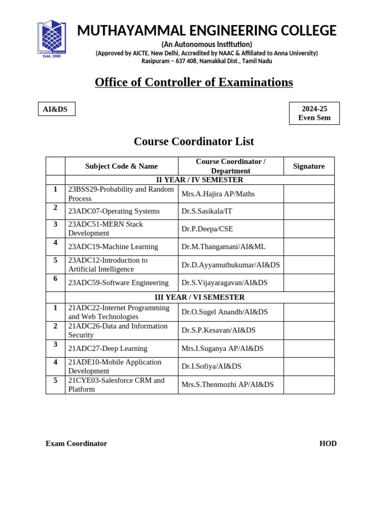 Department Coordinator List | PDF