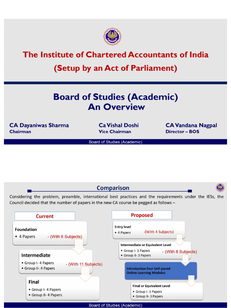 Proposed CA (New) Course | PDF
