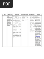 Pearinda Plus C2202 | PDF | Medicine | Causes Of Death