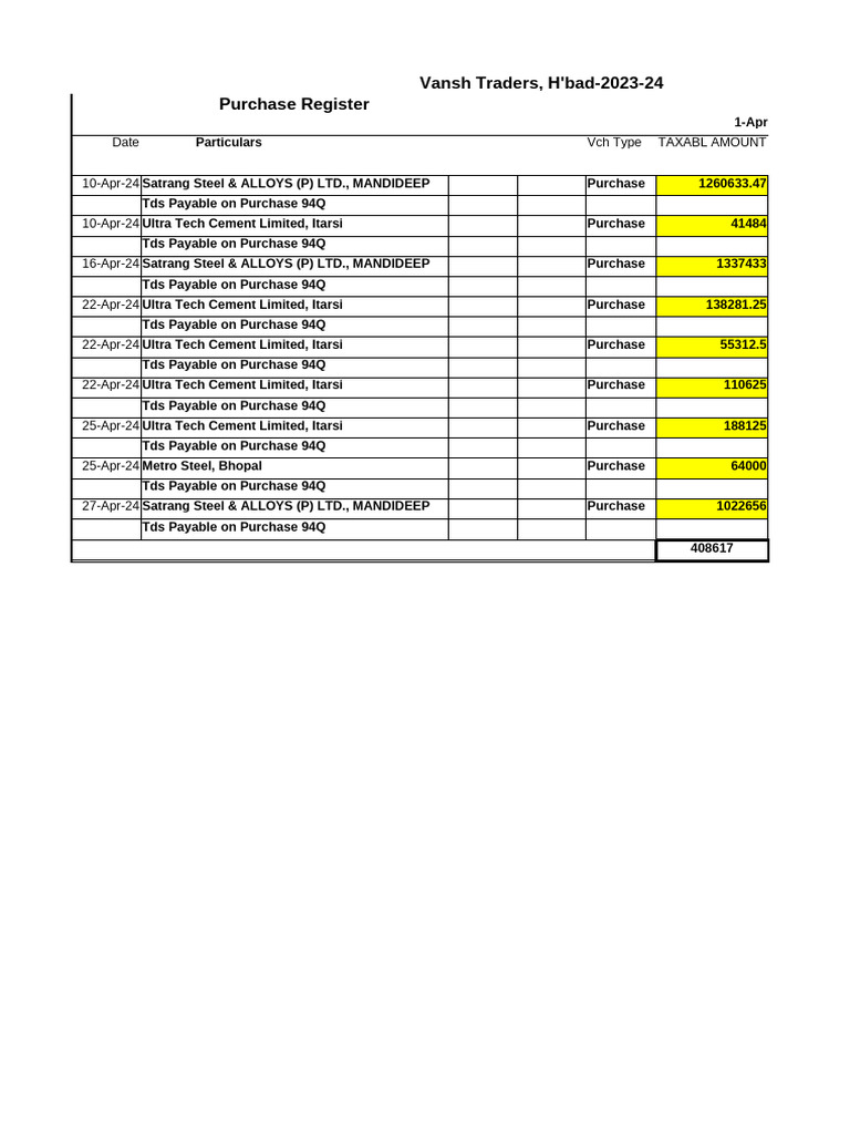 Vansh Traders April Tds | PDF