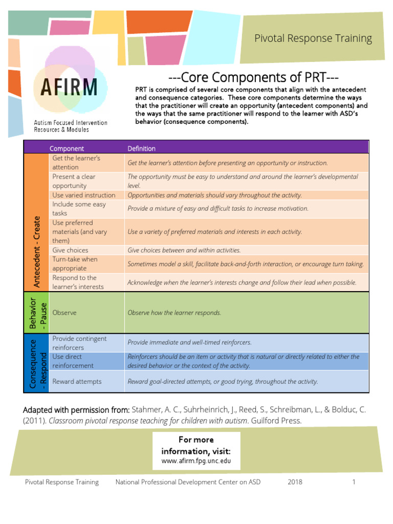 Core Components of PRT Guide | PDF | Reinforcement | Learning