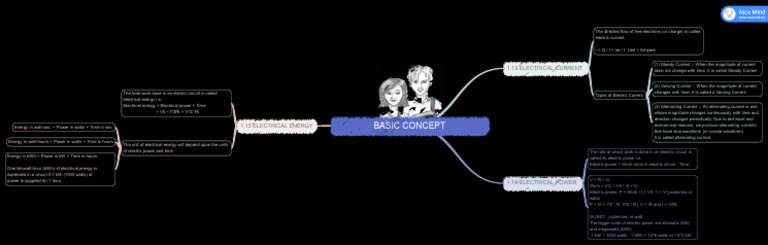 Basic Concept (3) - 1745764539 | PDF | Watt | Electric Current