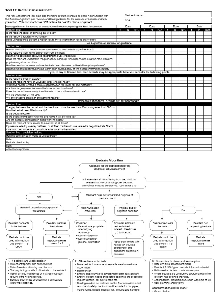 Bedrail Risk Assessment Tool | PDF | Caregiver | Health Care