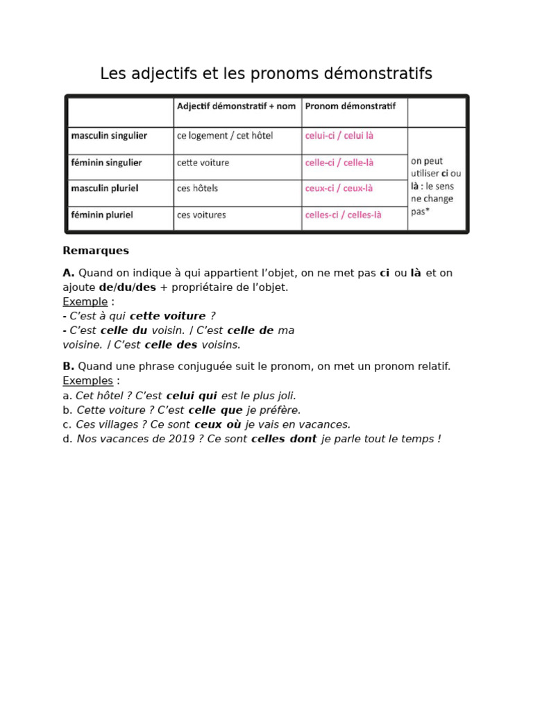 Adjectifs et pronoms démonstratifs | PDF