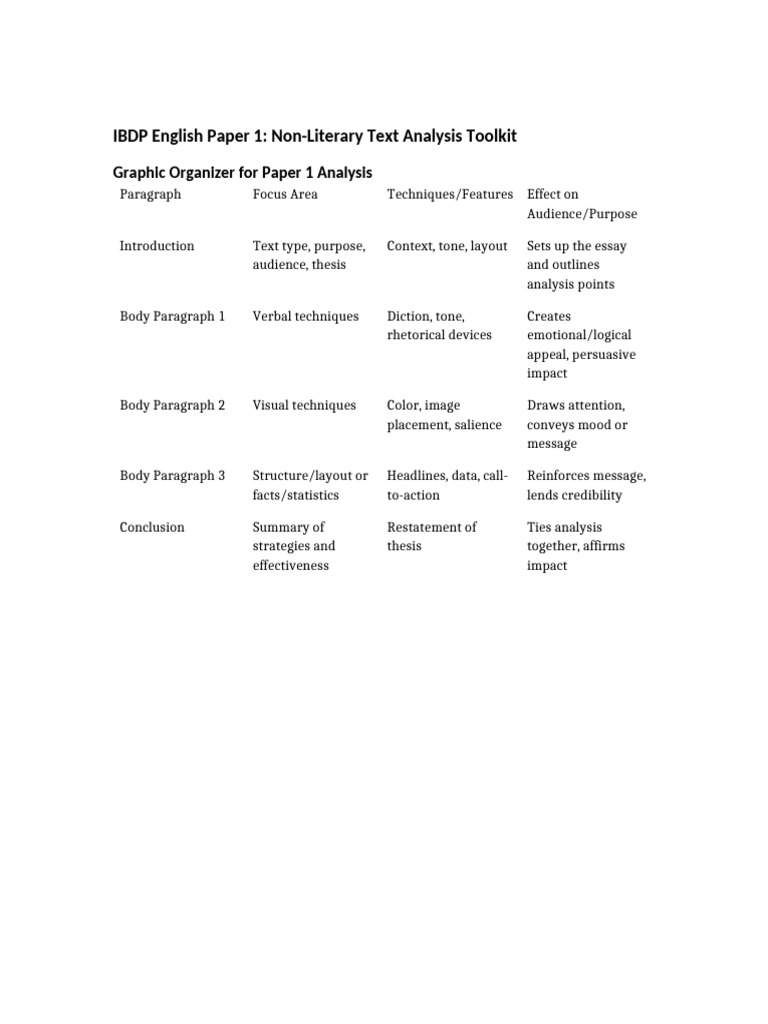 Non-Literary Text Analysis Toolkit | PDF