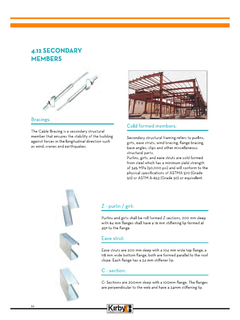 004 Secondary Members | PDF