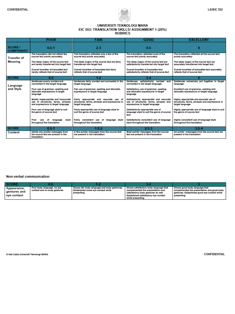 EIC 553 Assignment 1 Rubrics | PDF | Translations | Body Language