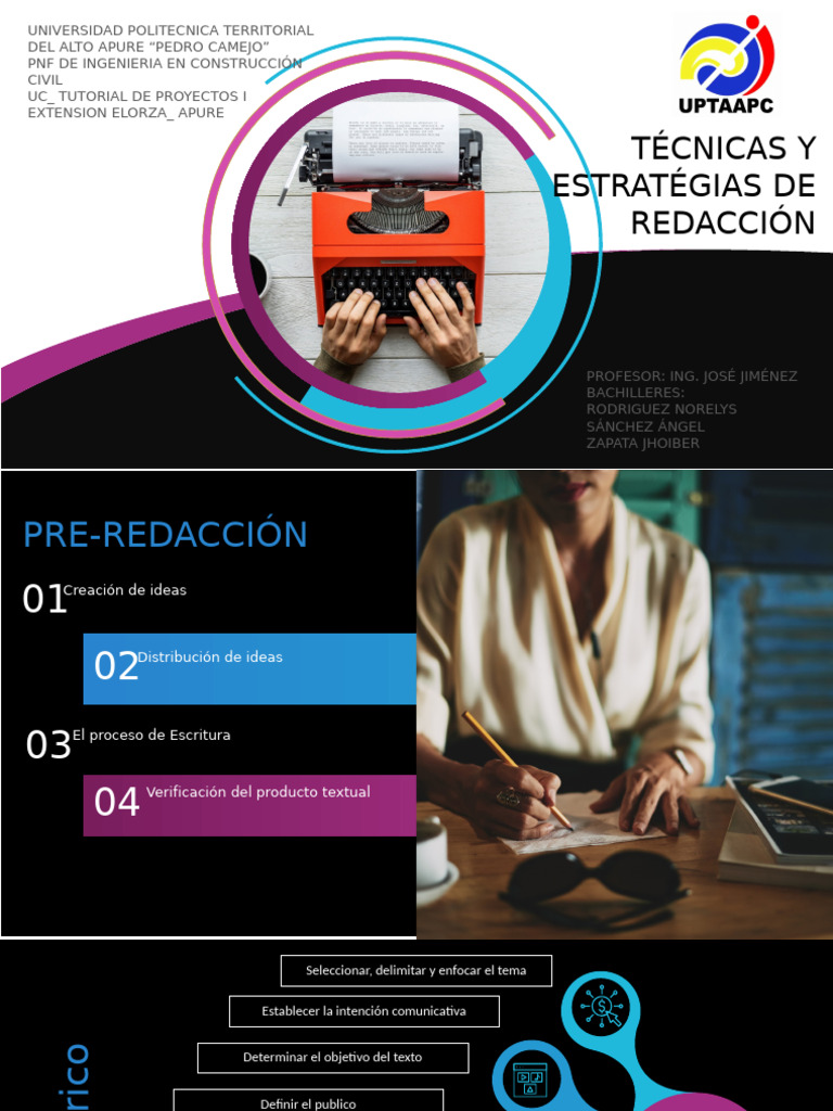 Pre Redaccion - Tutorial de Proyectos I | PDF | Retórica | Hablar en público