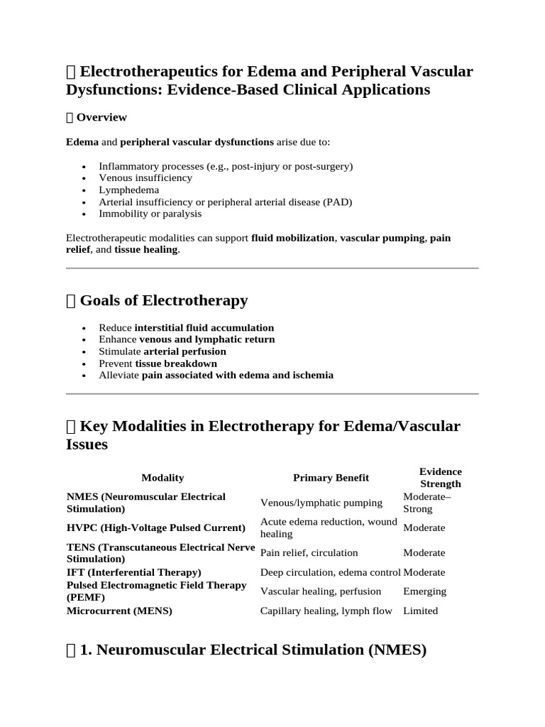 ? Electrotherapeutics For Edema and Peripheral Vascular Dysfunctions ...