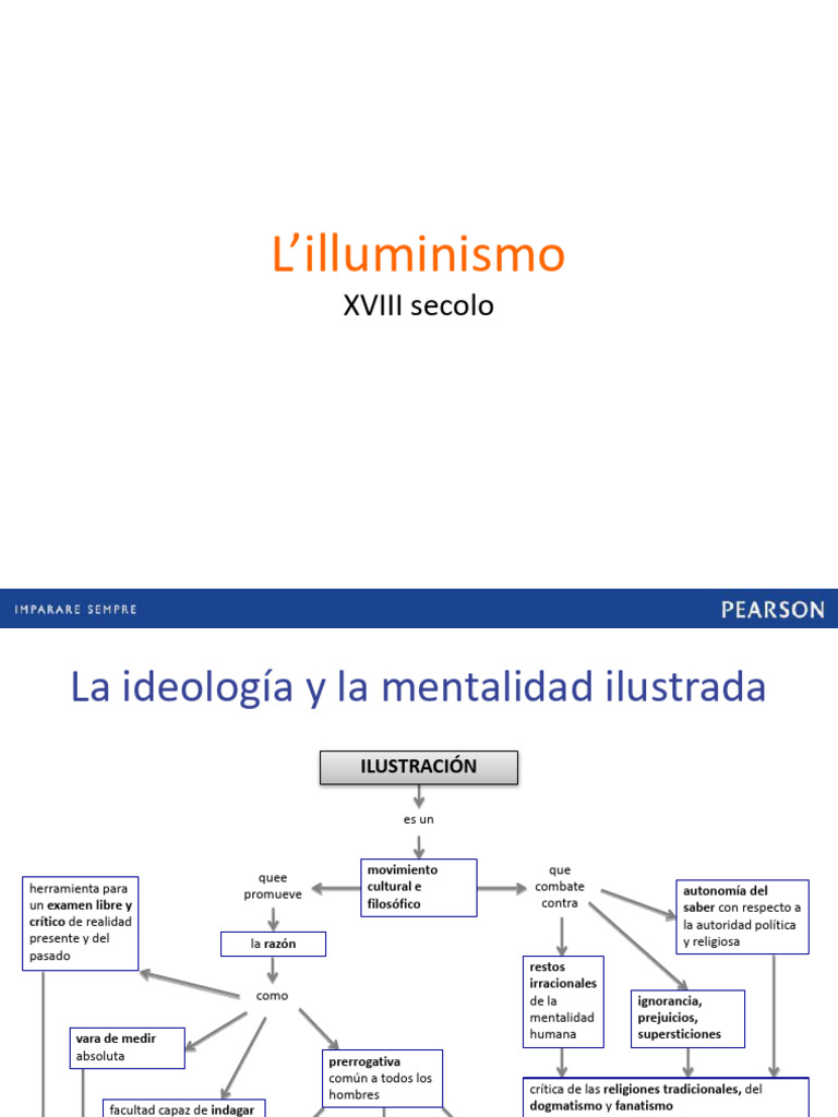 El impacto del Iluminismo en Europa | PDF | Era de iluminacion