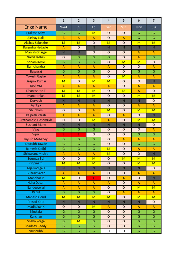 Updated Roster DEC-21 | PDF