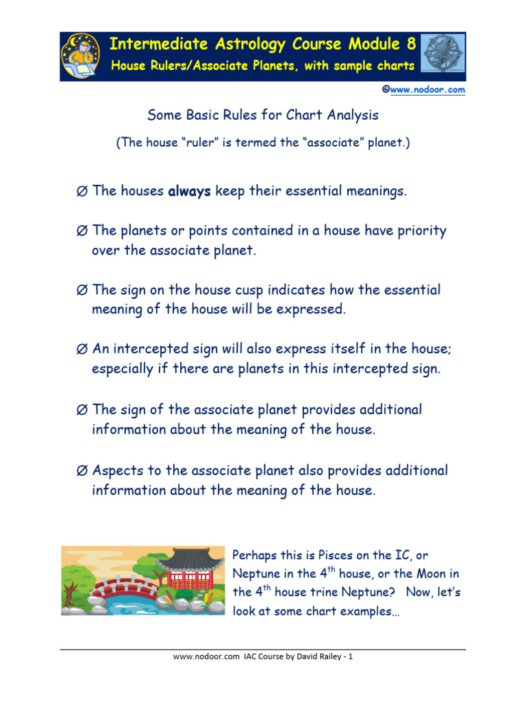 IAC Lesson 8 House Rulers with sample charts | PDF | Planets In ...