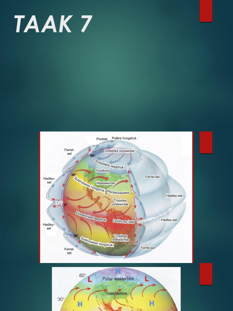 Verhitting Van Die Atmosfeer Les 7 2019 | PDF