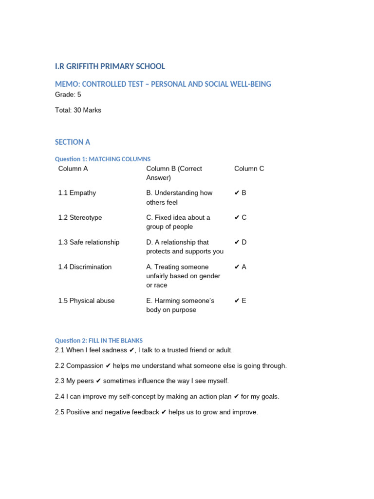 MEMO Personal Social Wellbeing Test | PDF | Self Concept | Social ...
