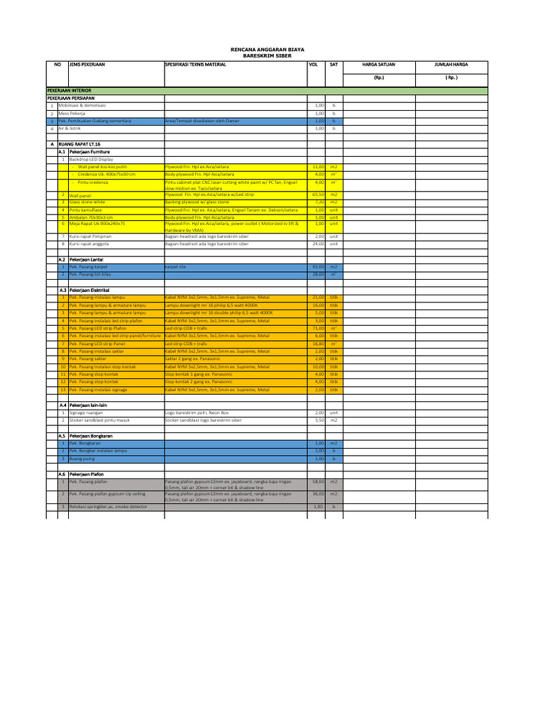 25.04.17 - RAB RENOVASI CSOC BARESKRIM U Mandor | PDF | Industrial Processes | Building Materials