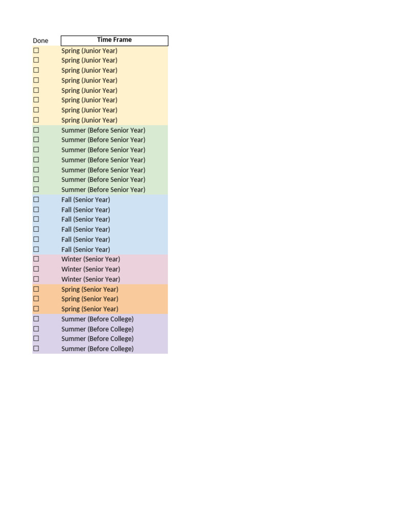 College Planning Timeline for Juniors | PDF