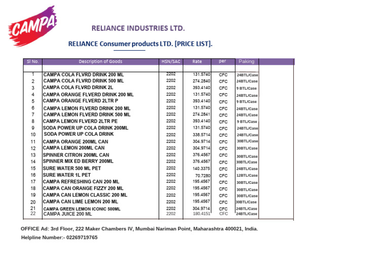 Reliance Consumer Products Ltd. (Price List) | PDF