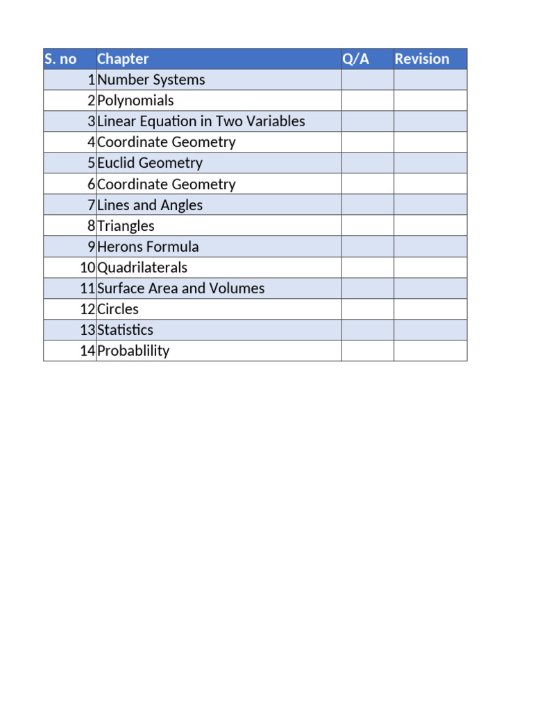 Maths Syllabus-2222 | PDF