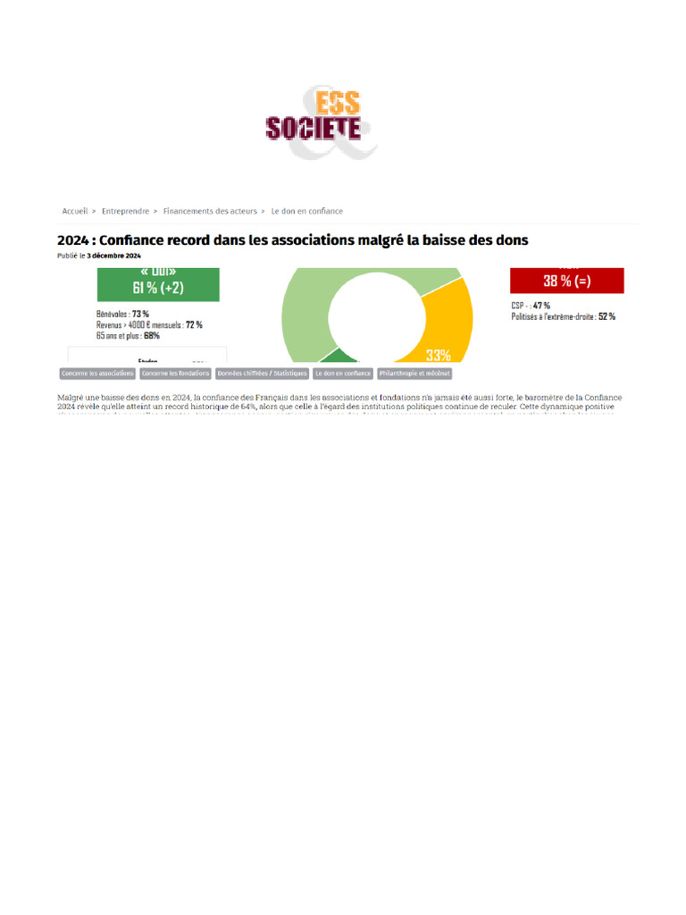 3decembre2024 - ESS Et Société | PDF