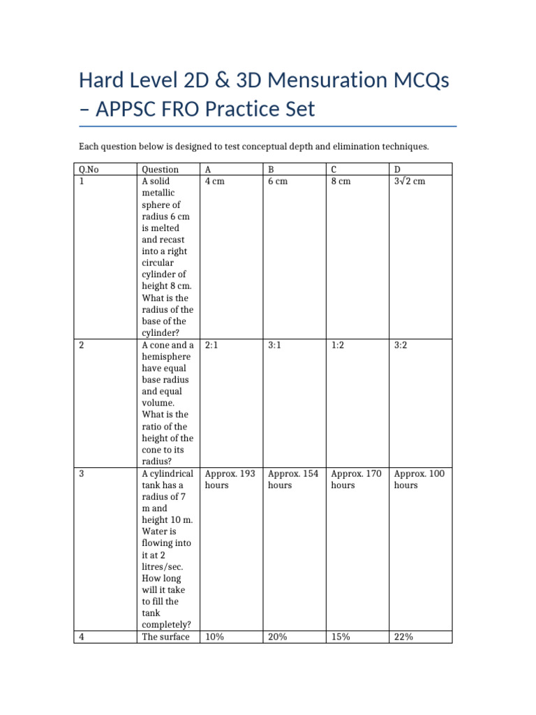 Hard Level Mensuration MCQs APPSC FRO | PDF | Sphere | Area