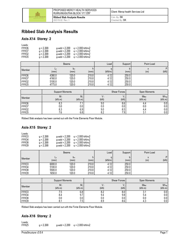 Ribeed Slab Analysis Results | PDF | Structural Engineering | Mechanical Engineering