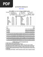 VSEPR CheatSheet | PDF