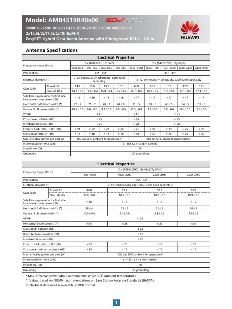 ANT AMB4519R40v06 4491 Datasheet | PDF | Antenna (Radio) | Decibel