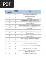 Fizyka Odkryc Fizyke 2 Podrecznik Zbior Zadan Zakres Podstawowy Liceum I Technikum Nowa Era | PDF