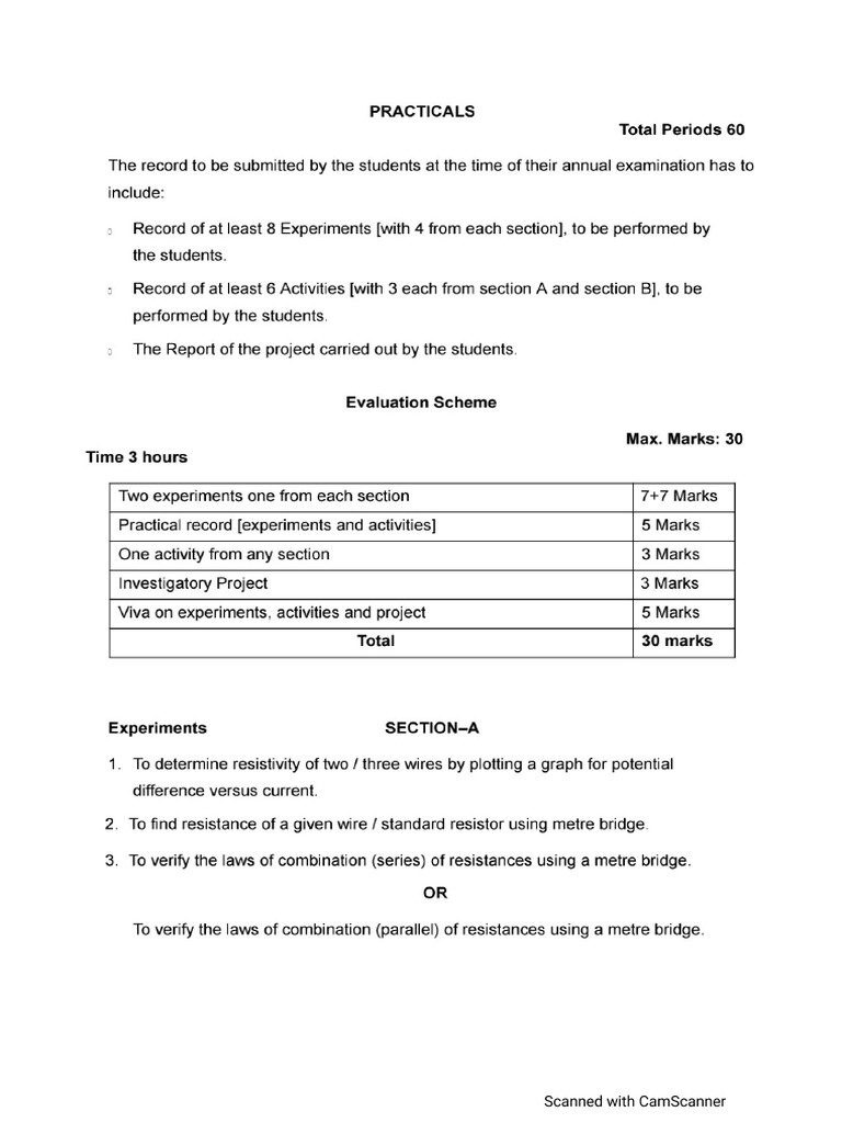 List of Physics Practical and Activities For 2024 | PDF