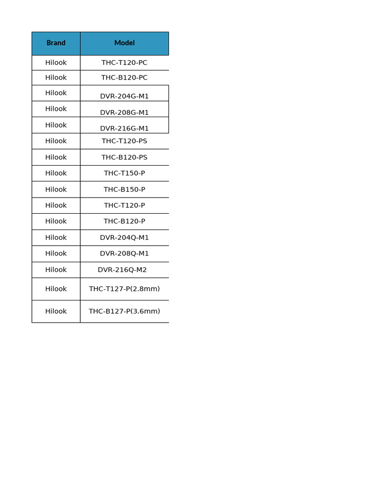 MSRP&MD Price List Hilook 2024 (MD) | PDF | Video | Electronic Engineering