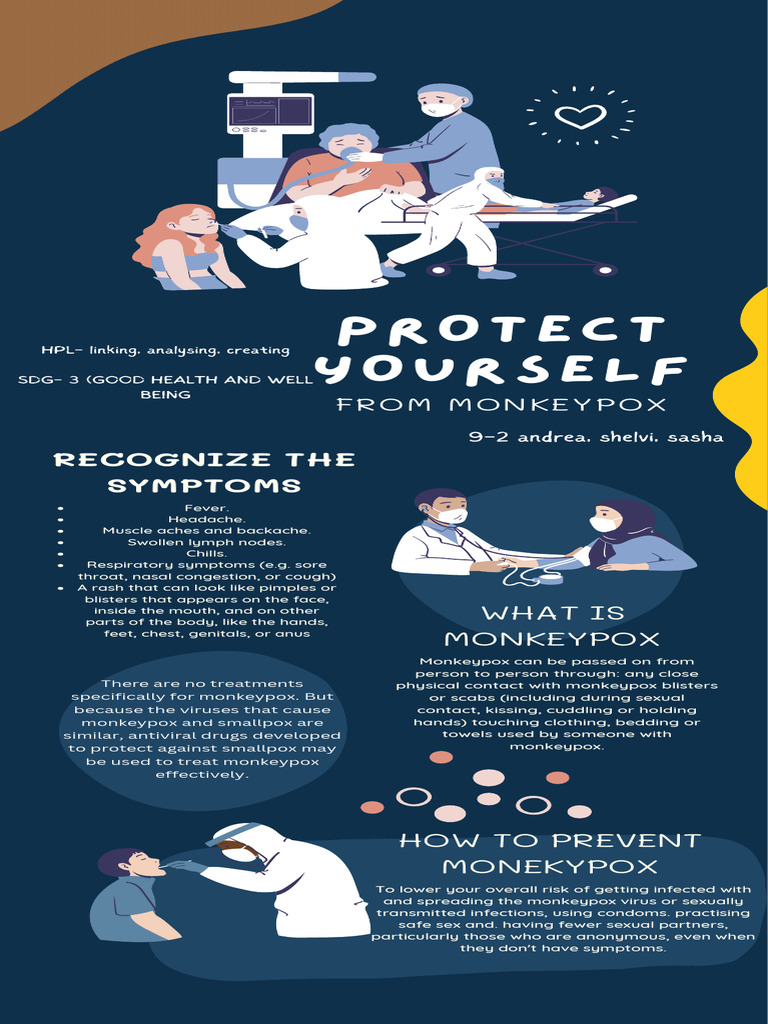 Blue Abstract Illustrated How To Protect Yourself & Others Infographic ...