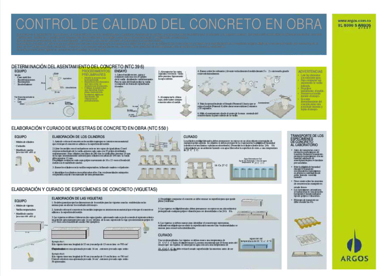 pdf-afiche-control-de-calidad-toma-de-muestras-argos_compress | PDF | Hormigón | Ingeniería ...