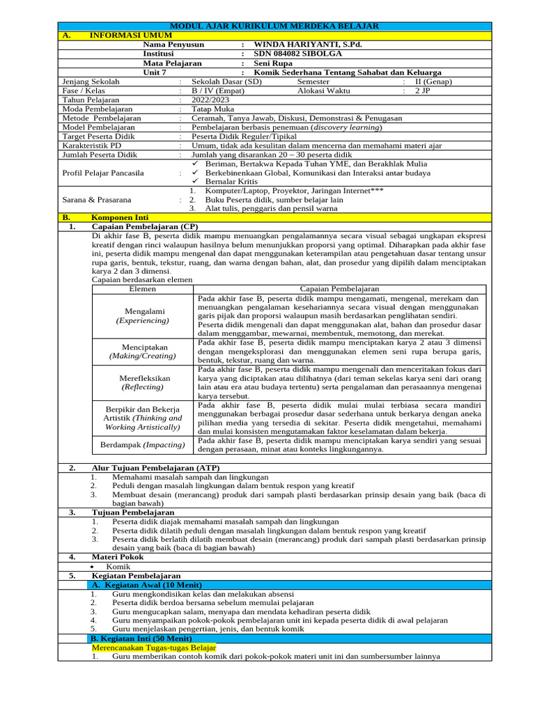 F. Modul Ajar Seni Rupa KLS Iv SMS 2 | PDF