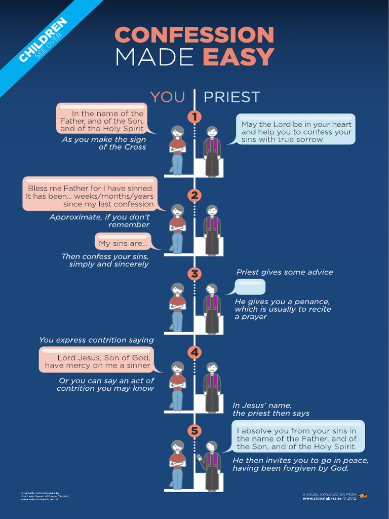 Confession-Made-Easy-charts-with-exams-Children | PDF