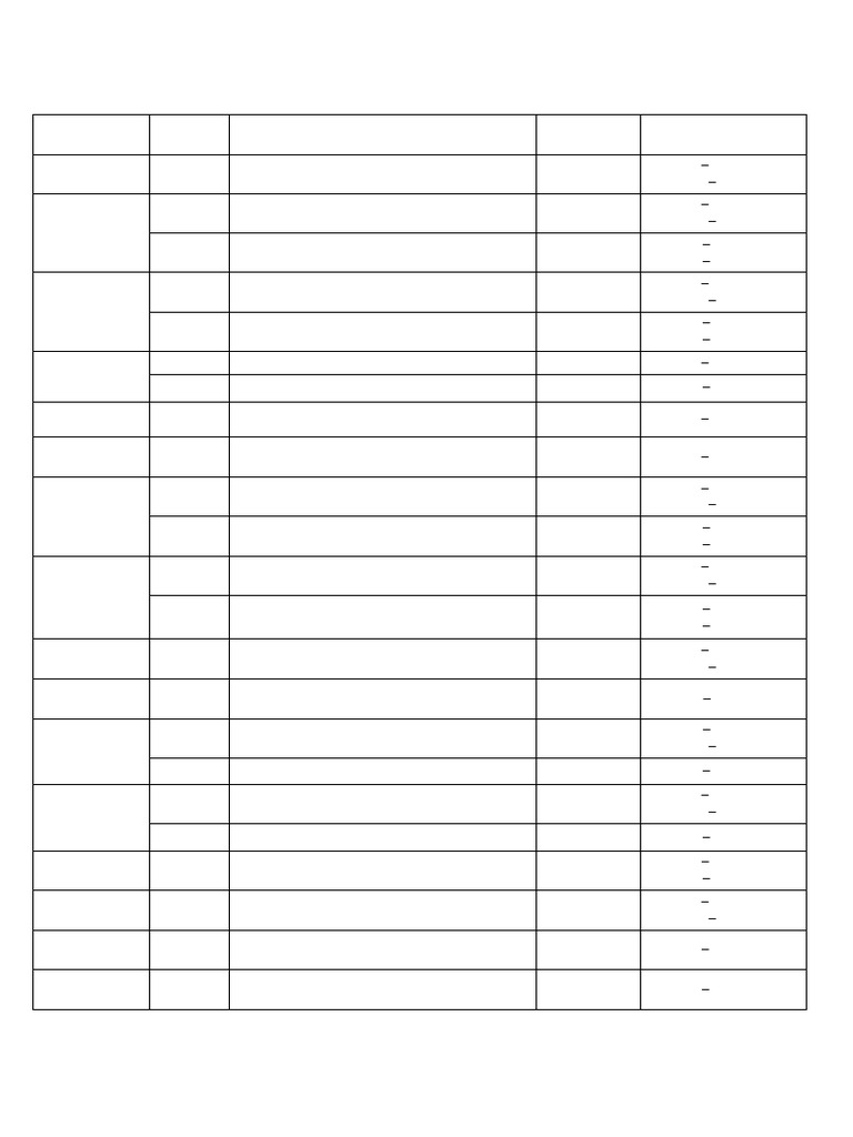 Standard Timetable For Wassce (SC) 2025 | PDF