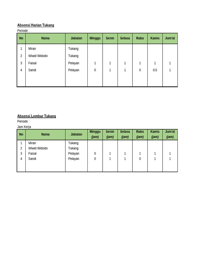 Contoh Absensi Harian Tukang | PDF