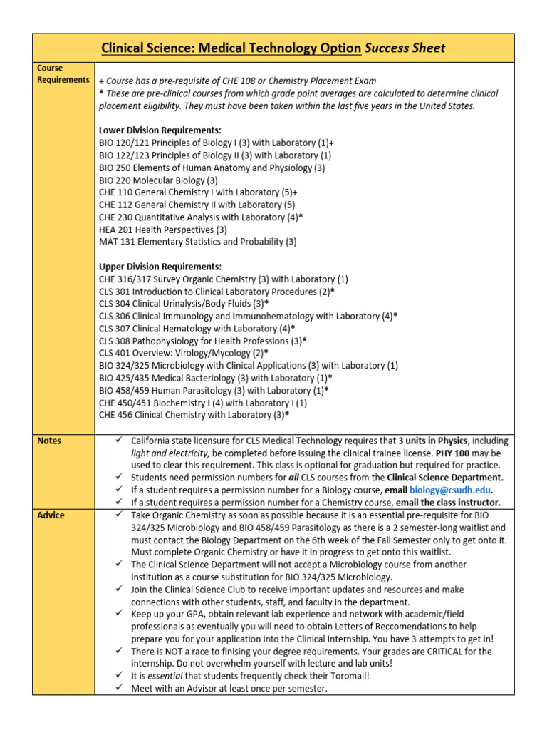 CLS Medical Technology Success Sheet | PDF