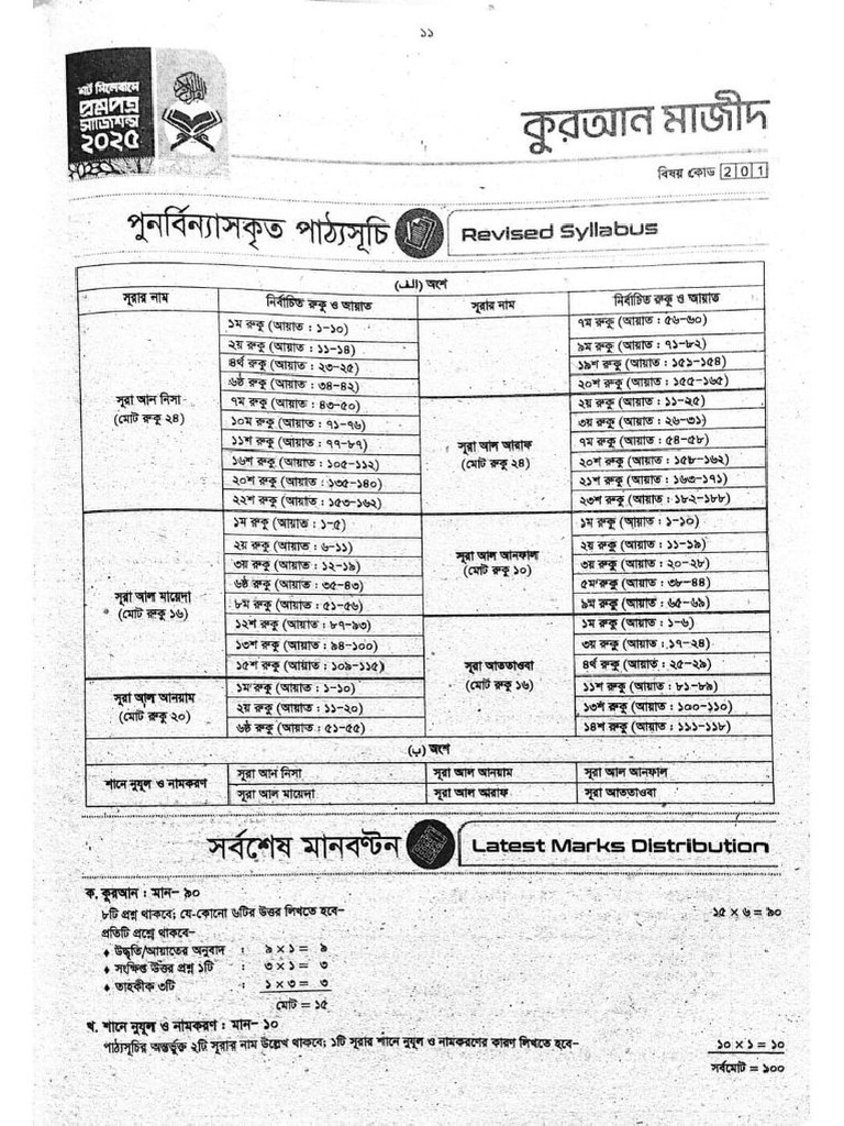 Alim 2025 Random Suggetion Quran,Hadis,Fikha 1st & 2nd,Arabic 1st & 2nd ...