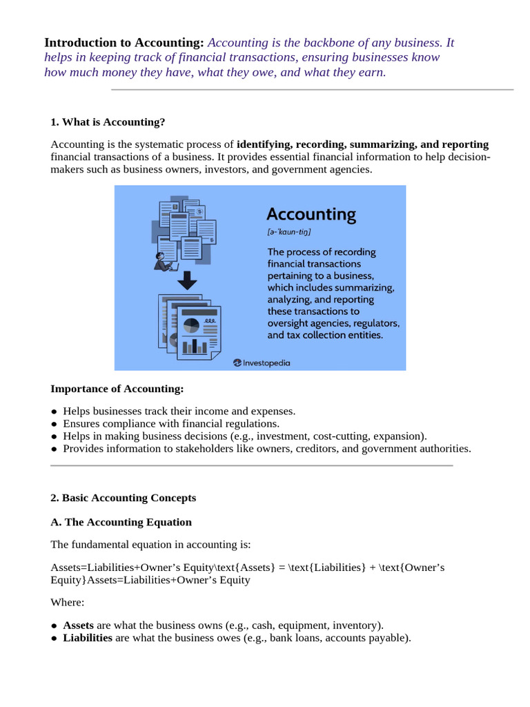 Introduction to Accounting Basics | PDF | Debits And Credits | Corporations