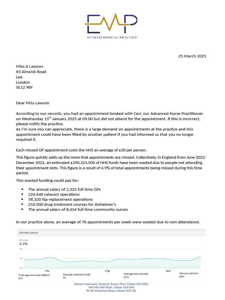 DNA Surgery Appointment - 1st Letter LAWSON - Anjolaoluwa - Miss - 1339 ...