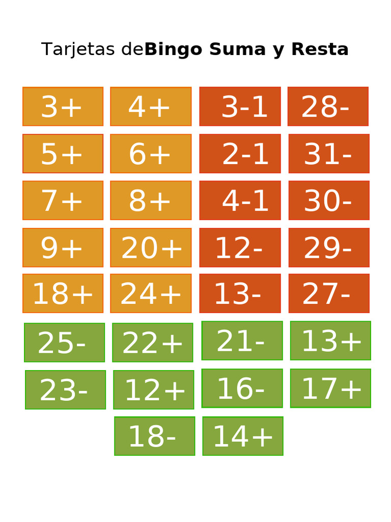 Bingo Suma y Resta2 | PDF