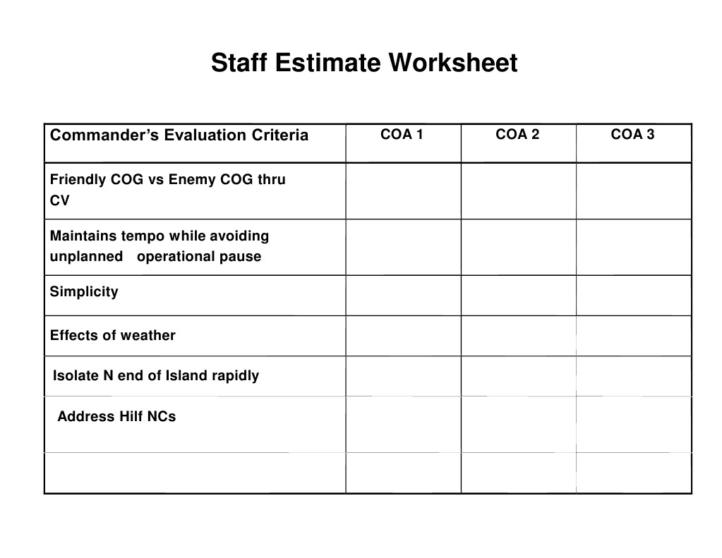 Staff Estimate Worksheet | PDF