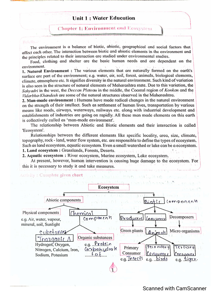 STD 10 Lesson No 1 Water Security | PDF