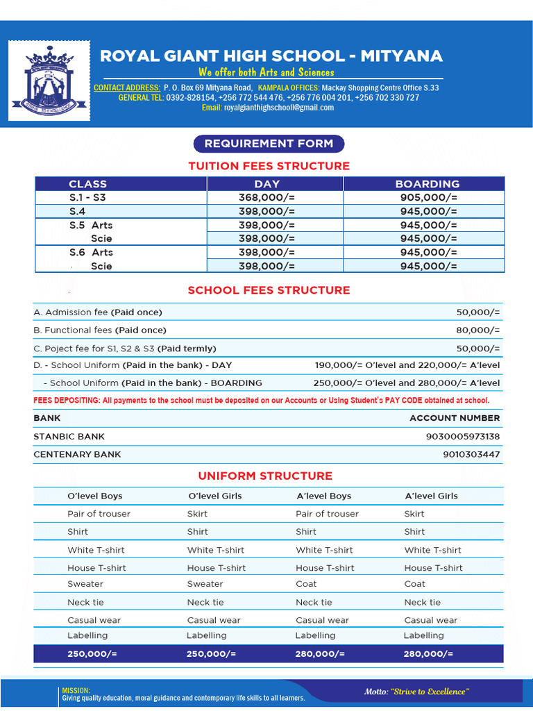 Rghs Requirement Form | PDF | Fashion | Clothing