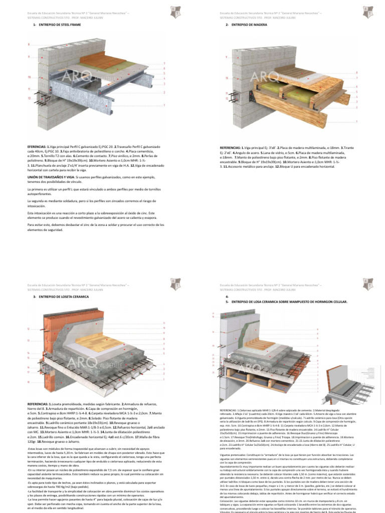 Detalles Entrepiso | PDF | Hormigón | Ladrillo
