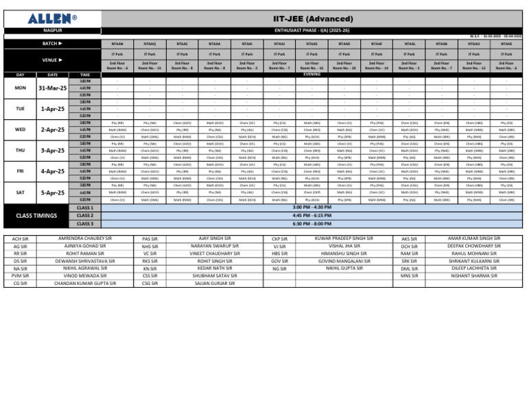 Allen Nagpur Class Schedule 2025 | PDF